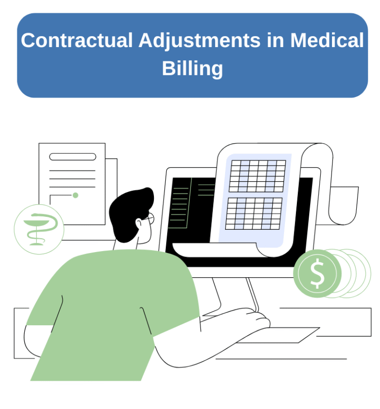Why Contractual Adjustment in Medical Billing Remains Essential for ...